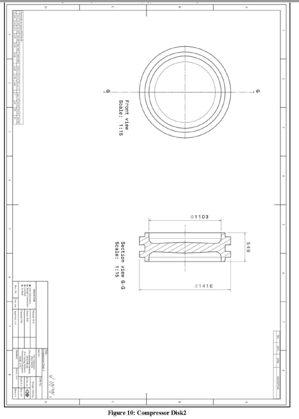 gas turbine Alloy manufacturer,Your trusted professional supplier.