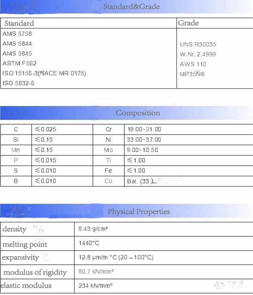 MP35N Alloy professional manufacturer,You trust reliable supplier